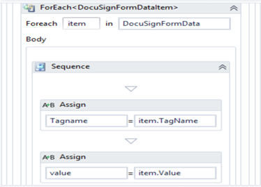 DocuSign Workflow Sample - Multiple Signers