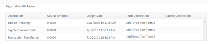 Grid Populated by ExecuteQuery