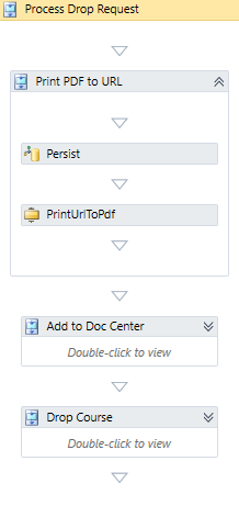 IStudentCourseService - Drop Course